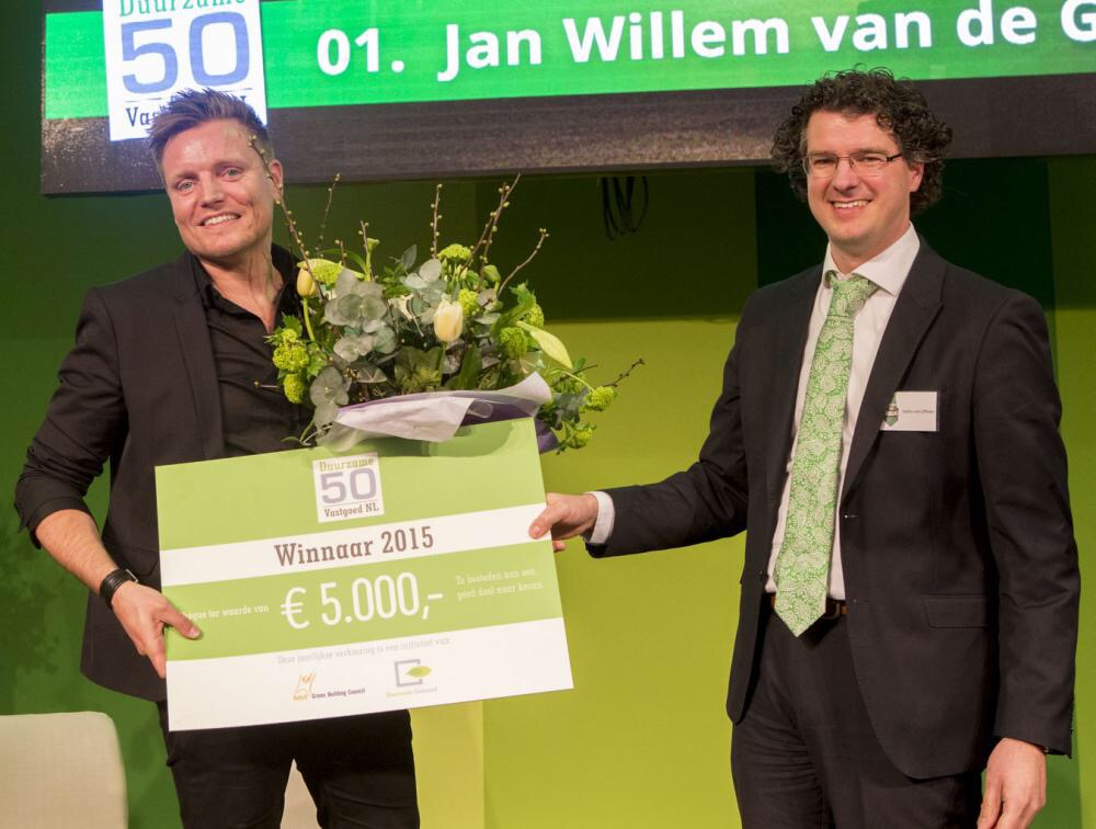 Who’s Jan Willem van de Groep – BLOG van de Groep